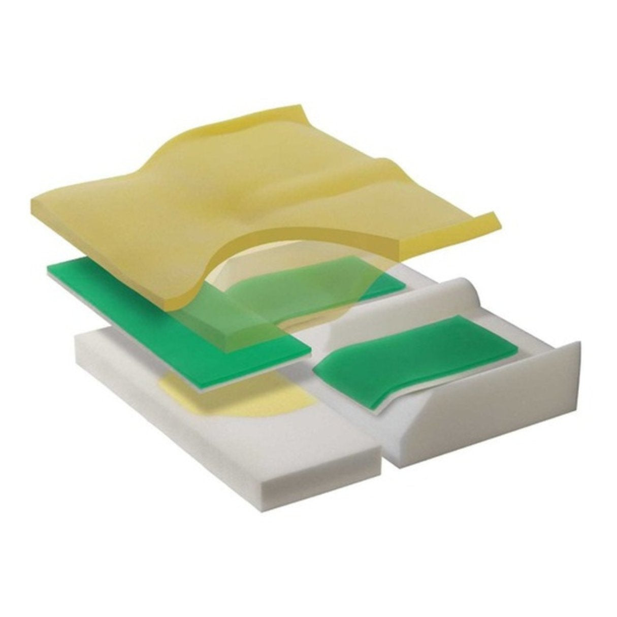 Span America Equalizer Cushion – Pressure Relief & Positioning ...