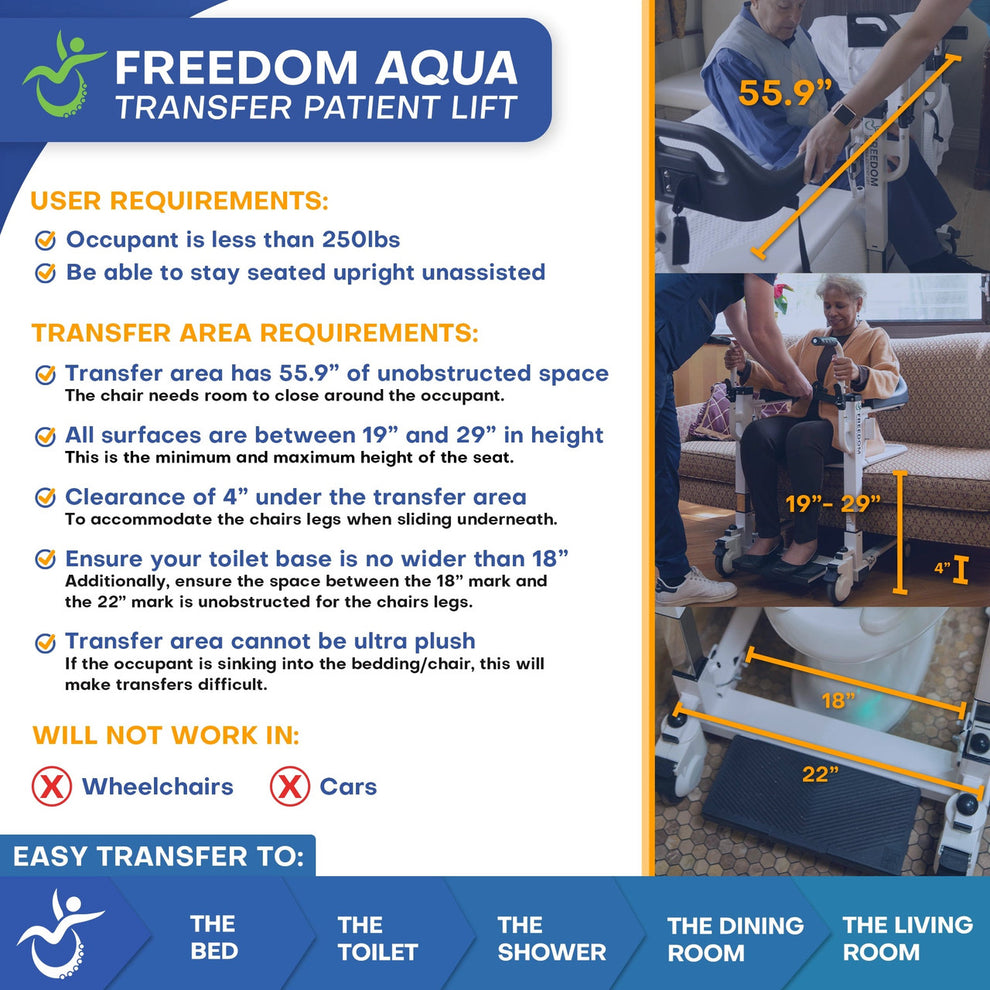 Freedom Aqua Patient Lift – Waterproof for Shower, Tub & Pool Transfers ...