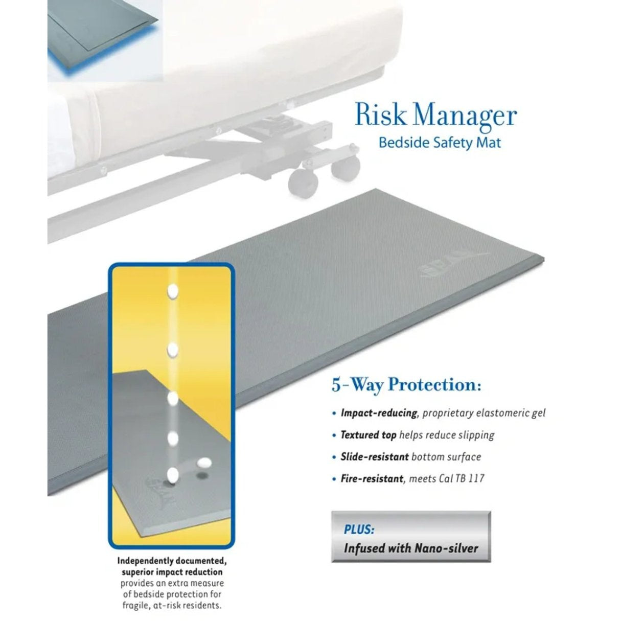Risk Manager Fall Mat – Gel Bedside Safety Pad with Anti-Slip Base ...